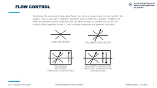 Hydraulic symbols for Marine Engineering | PPT