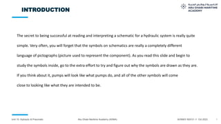 Hydraulic symbols for Marine Engineering | PDF