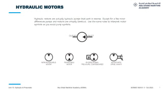 Hydraulic symbols for Marine Engineering | PPT