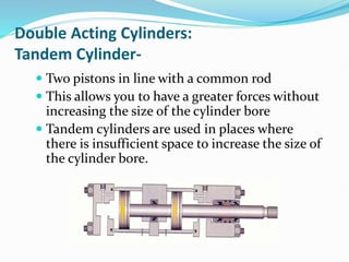 hydraulicsystem-151006111015-lva1-app6892.pptx