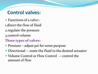 hydraulicsystem-151006111015-lva1-app6892.pptx