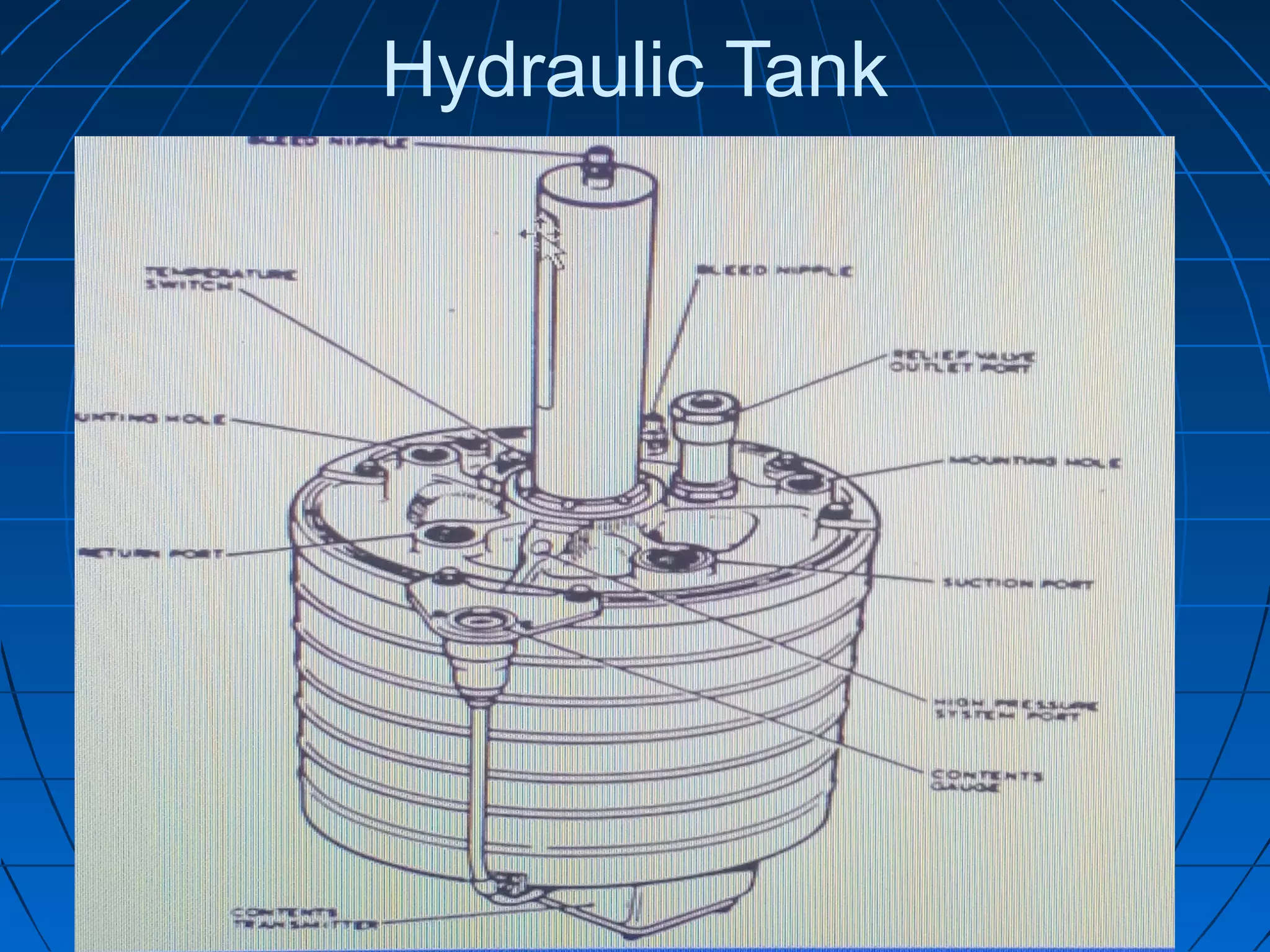 Hydraulic system | PPT