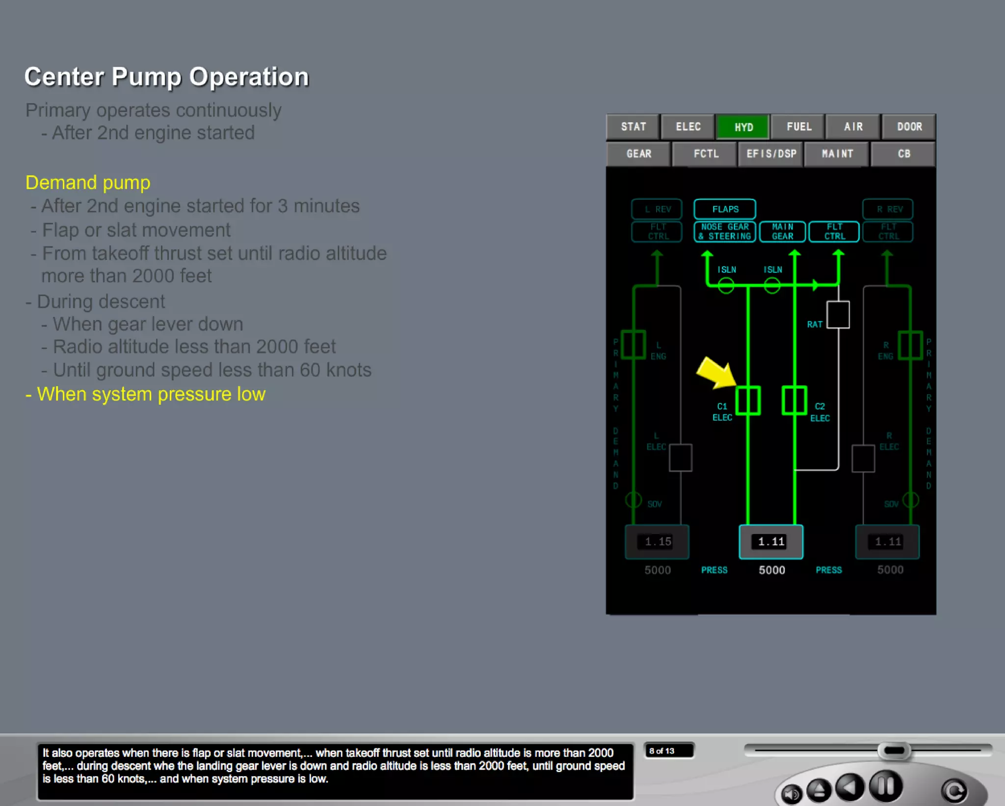 B787 Hydraulic system | PDF