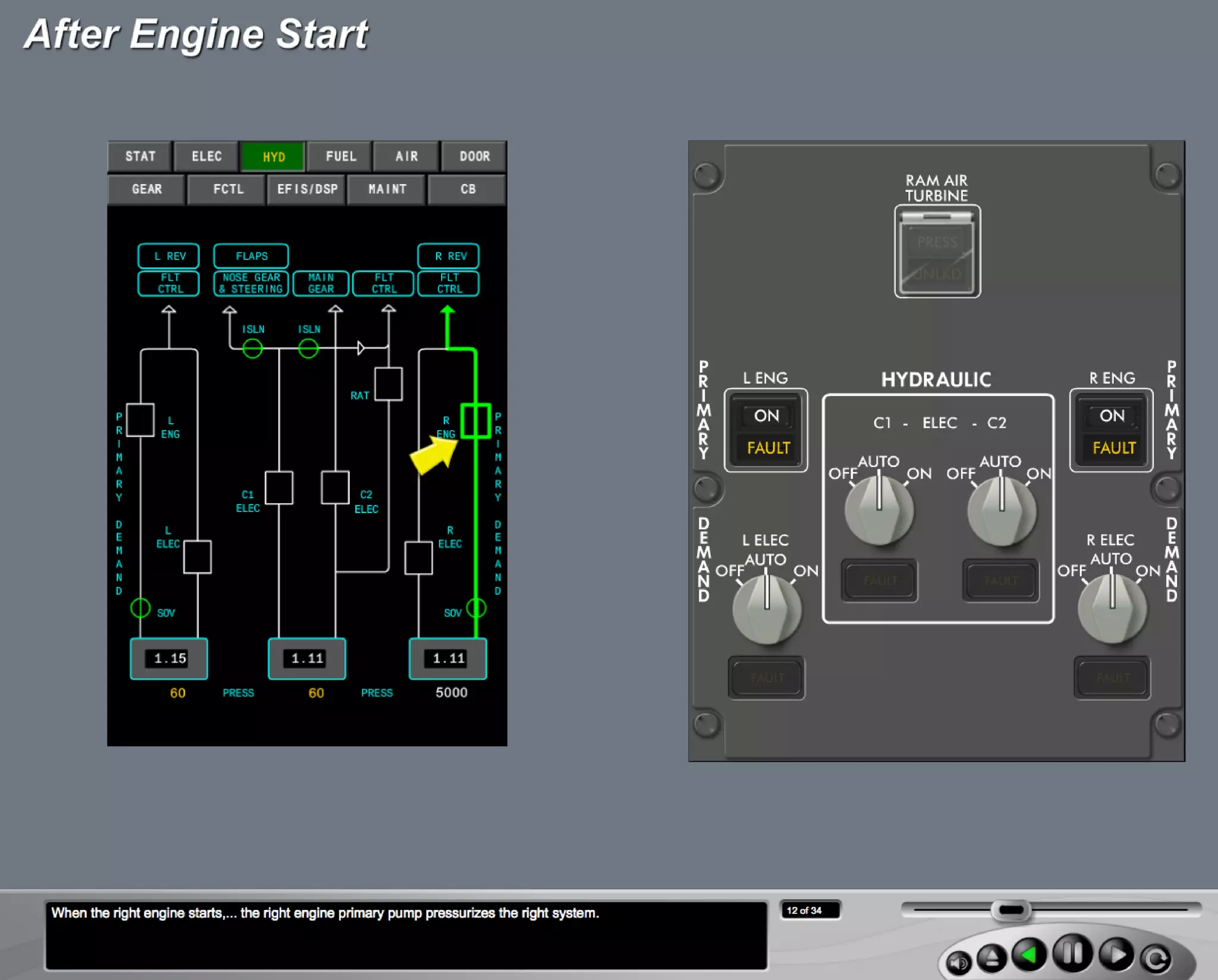 B787 Hydraulic system | PDF
