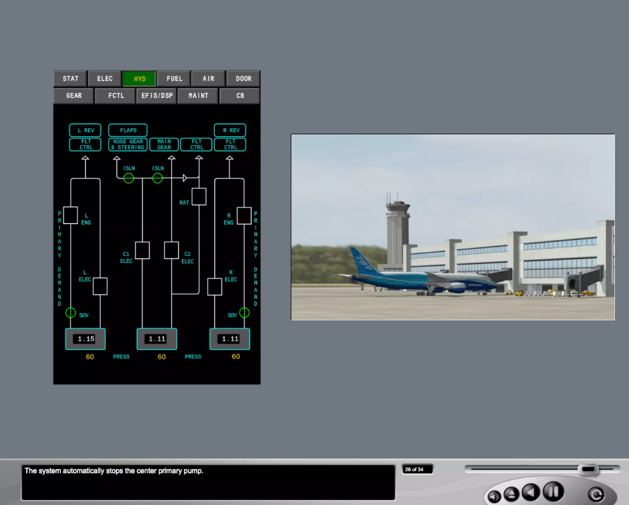 B787 Hydraulic system | PDF