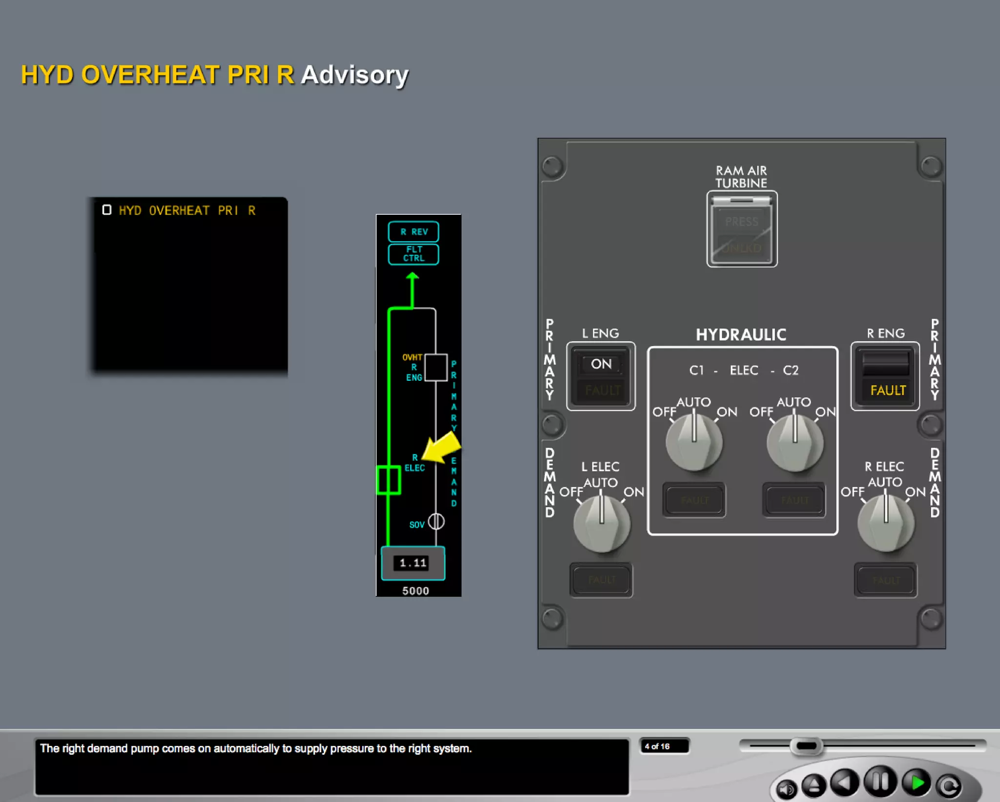 B787 Hydraulic system | PDF