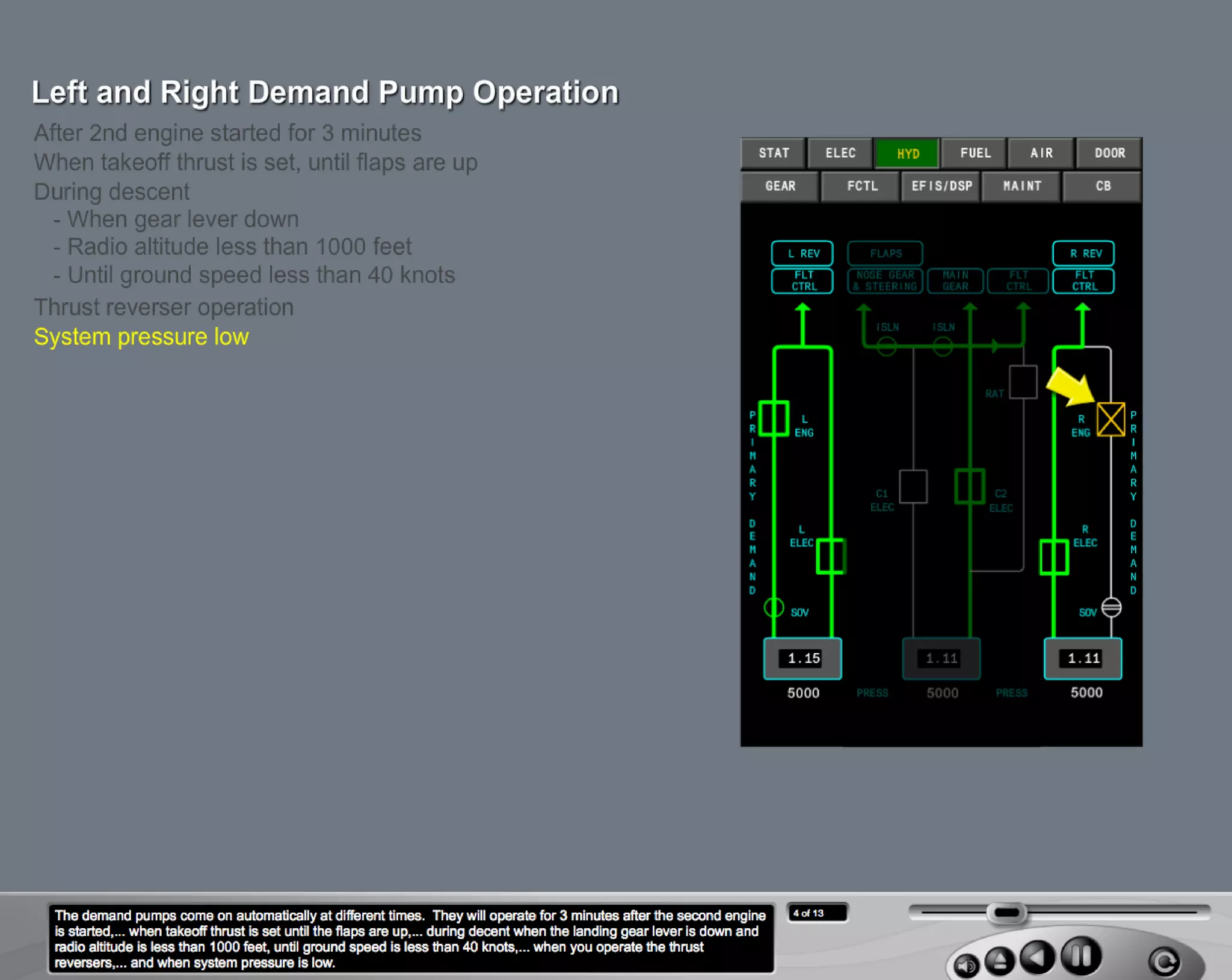 B787 Hydraulic system | PDF