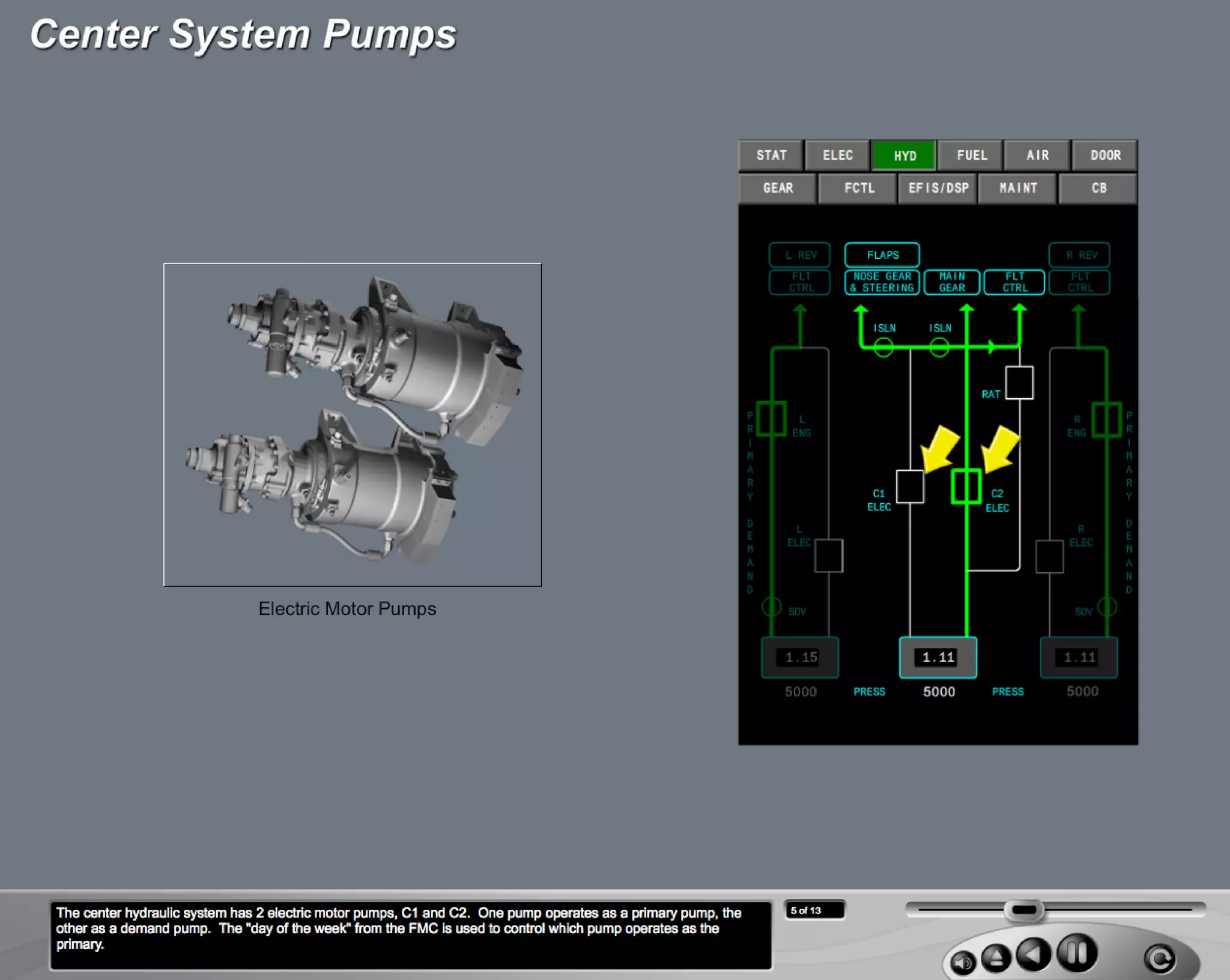 B787 Hydraulic system | PDF