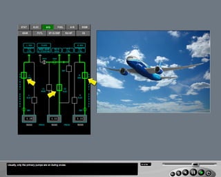 B787 Hydraulic system | PPT