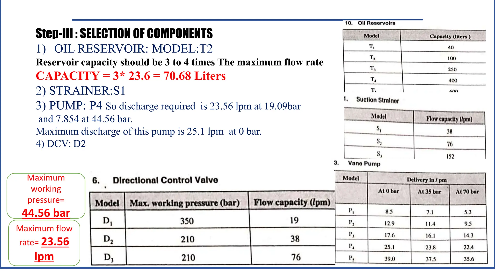 HYDRAULIC SYSTEM DESIGN from hydraulics .pptx