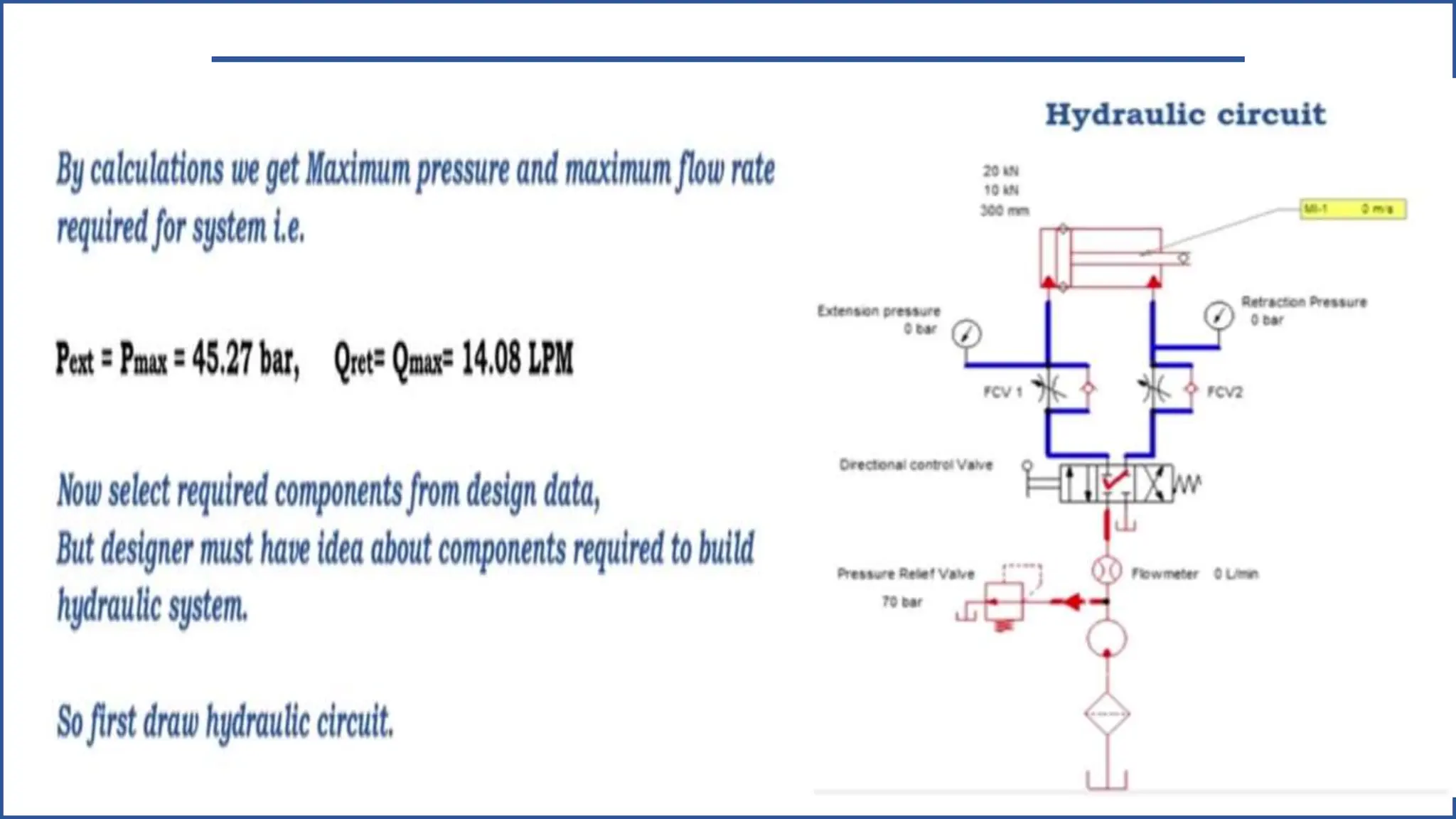 HYDRAULIC SYSTEM DESIGN from hydraulics .pptx