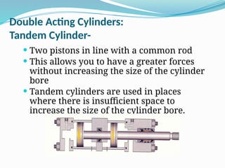 hydraulicsystem ppt.pptxyykjjjhjjuuuuuuuu | PPTX