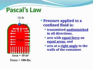 hydraulicsystem ppt.pptxyykjjjhjjuuuuuuuu | PPT