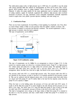 Hydraulic systems report | DOCX