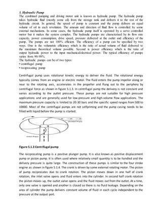 Hydraulic systems report | DOCX