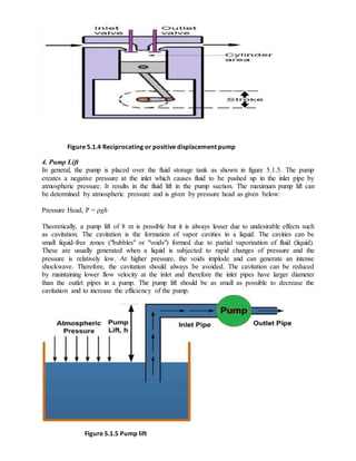 Hydraulic systems report | DOCX