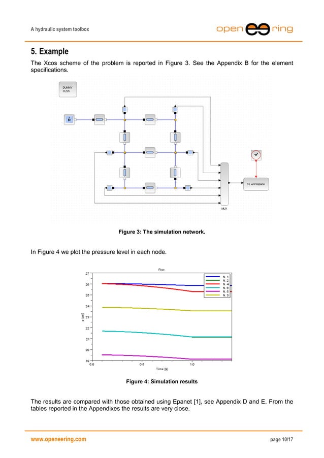 Hydraulic Scilab toolbox for water distribution systems | PDF | Computer Networking | Computing
