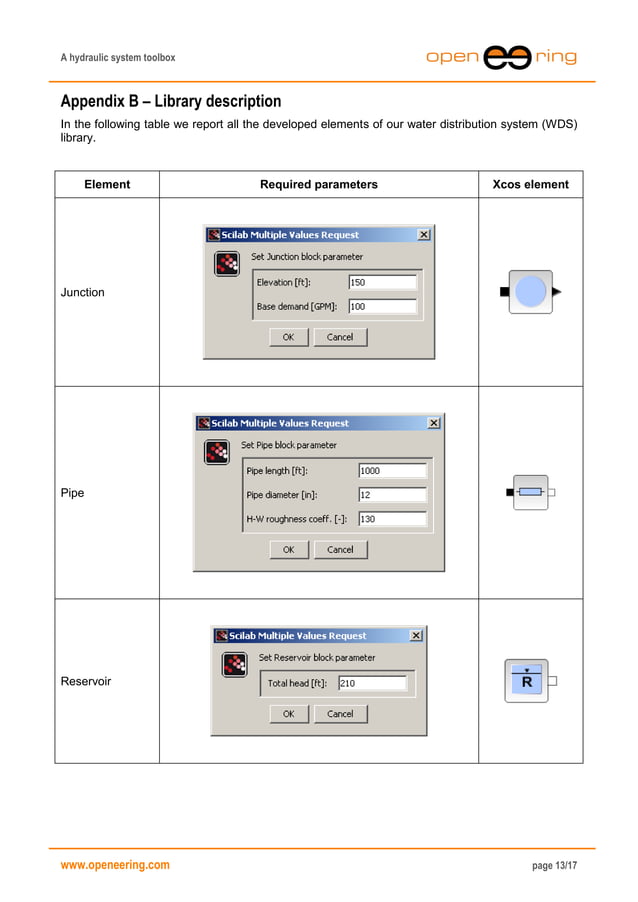 Hydraulic Scilab toolbox for water distribution systems | PDF | Computer Networking | Computing