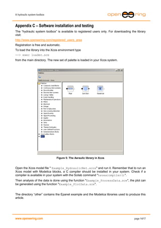 Hydraulic Scilab toolbox for water distribution systems | PDF