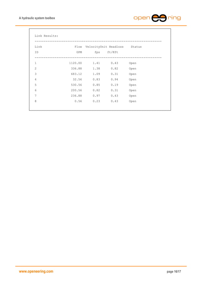 Hydraulic Scilab toolbox for water distribution systems | PDF | Computer Networking | Computing