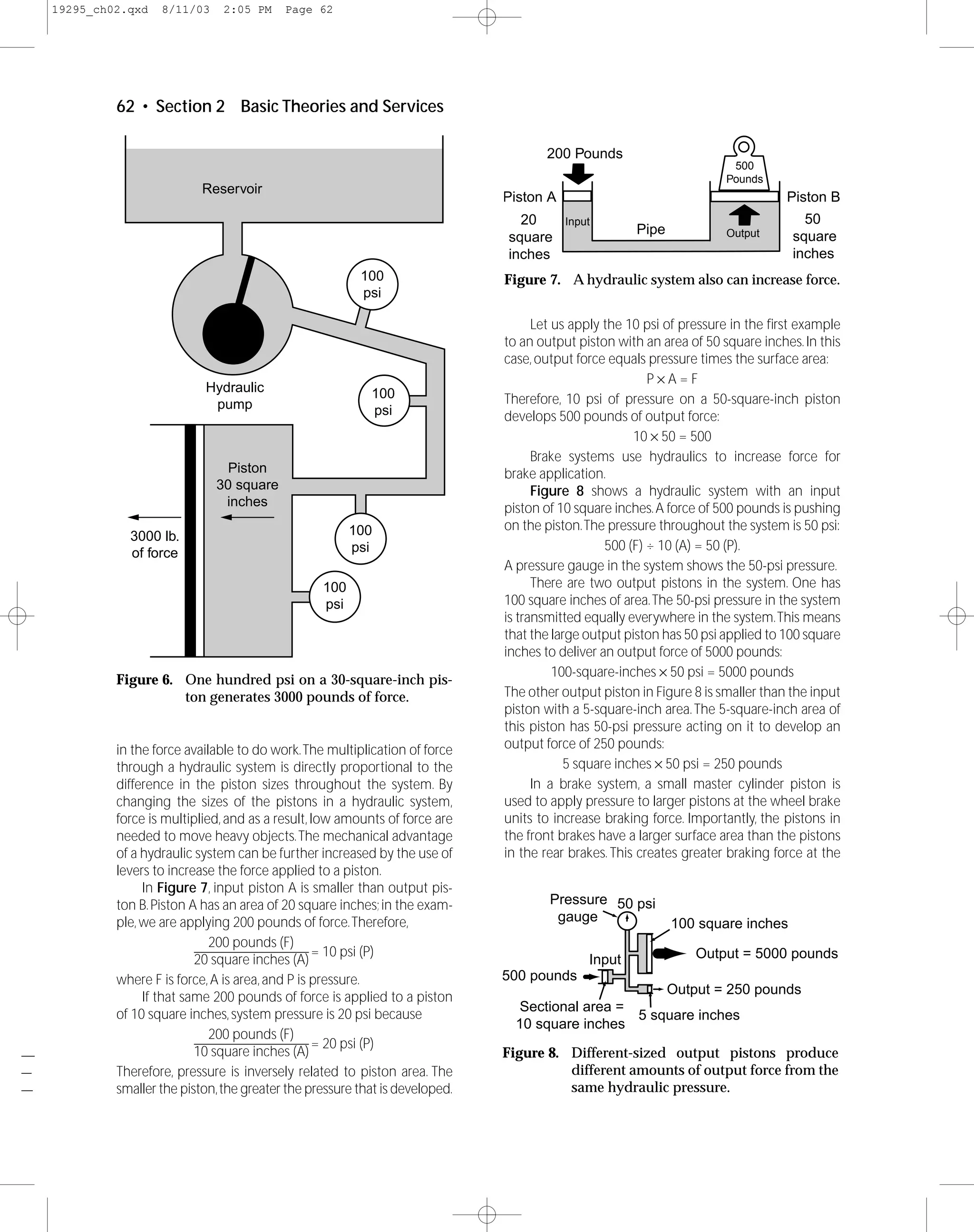 Hydraulic system theory | PDF
