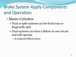 Hydraulic theory | PPT