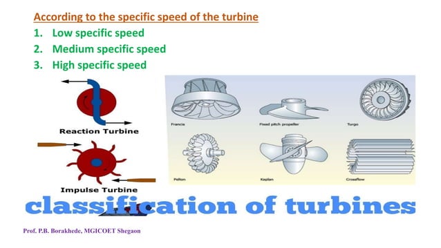 Classification and details of Hydraulic Turbines.pptx