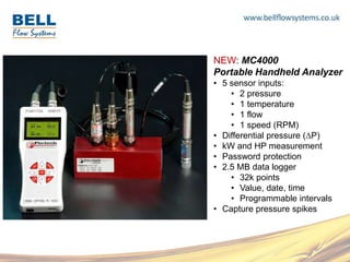 Hydraulic Turbine Flow Meters (flo-tech) | PPTX