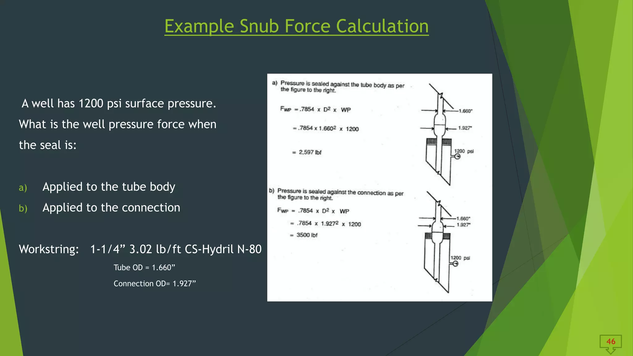 Hydraulic workover and snubbing solutions, رضا مصطفوی طباطبایی | PPTX