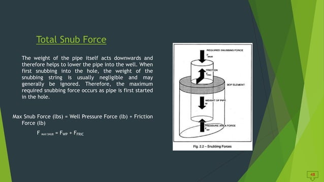 Hydraulic workover and snubbing solutions, رضا مصطفوی طباطبایی | PPTX