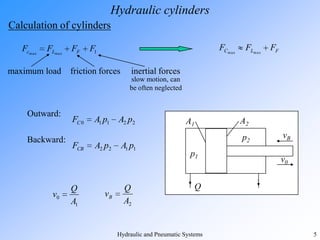 Hydraulik andpmeumatic system | PPT
