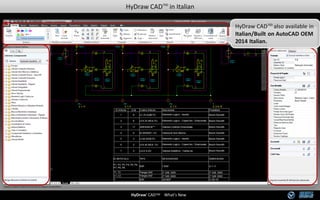 Circuit Design with HyDraw CAD700 : What's New | PDF