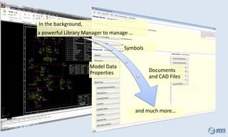 HyDraw CAD First Look | PPTX