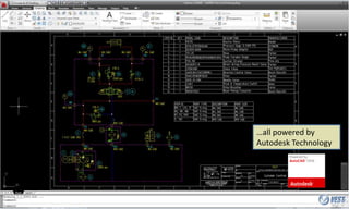 HyDraw CAD First Look | PPTX
