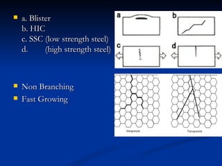 Hydrogen Induced Cracking | PPT