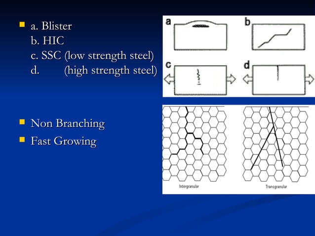 Hydrogen Induced Cracking | PPT