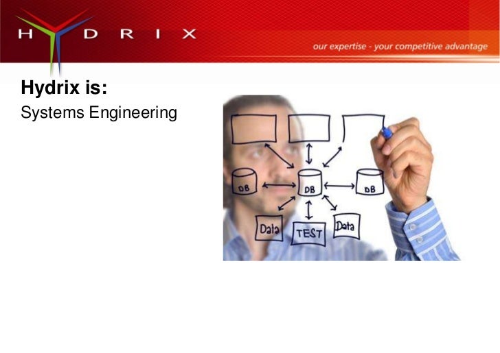 Hydrix Services & Capability Overview 2012
