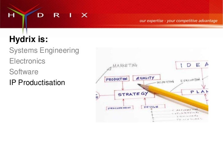 Hydrix Services & Capability Overview 2012