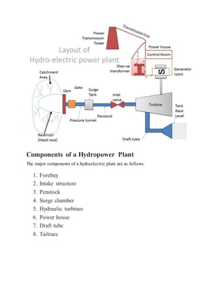 Hydro power plant | DOCX
