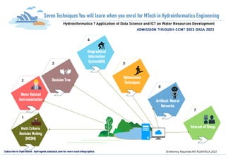 Seven Techniques that you will learn when you enrol forMTech in ...