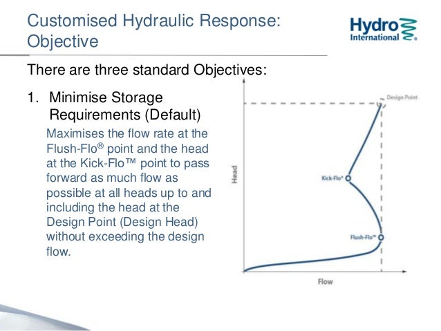 Hydro Brake Optimum Design Tool - Step by Step Guide
