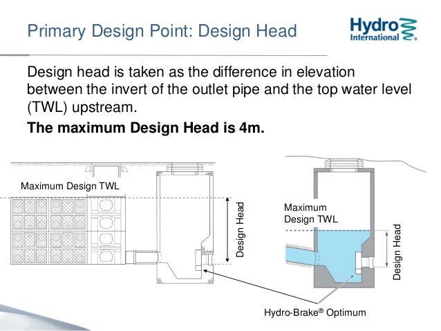 Hydro Brake Optimum Design Tool - Step by Step Guide