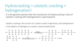 HydroHydro cracking | PPTX