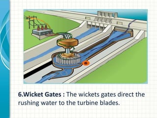 Hydro electric power plant | PPT