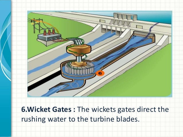 Hydro electric power plant