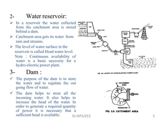 hydro-electricpowerplant_NPS.pdf