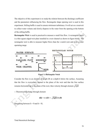 Hydro-lab--manual( Fluid Mechanics ) 2019-2020.pdf