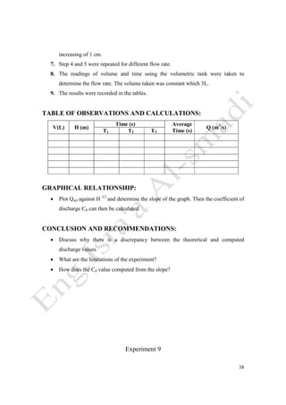 Hydro-lab--manual( Fluid Mechanics ) 2019-2020.pdf