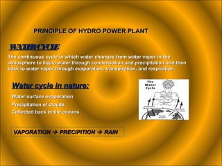 Hydro power-plant | PPT