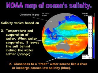 Hydro Salt | PPT | Geography | Science